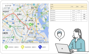 AI自動配車・配送システム｜DRIVEBOSS(ドライブボス)